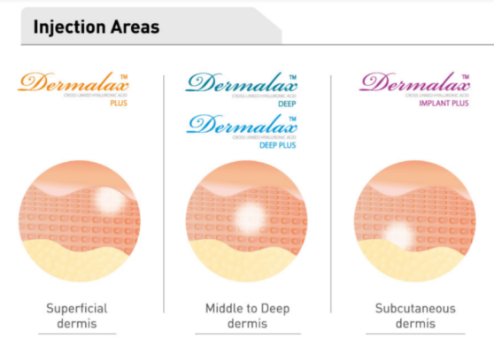 Dermalax - Aesthetics-Shop