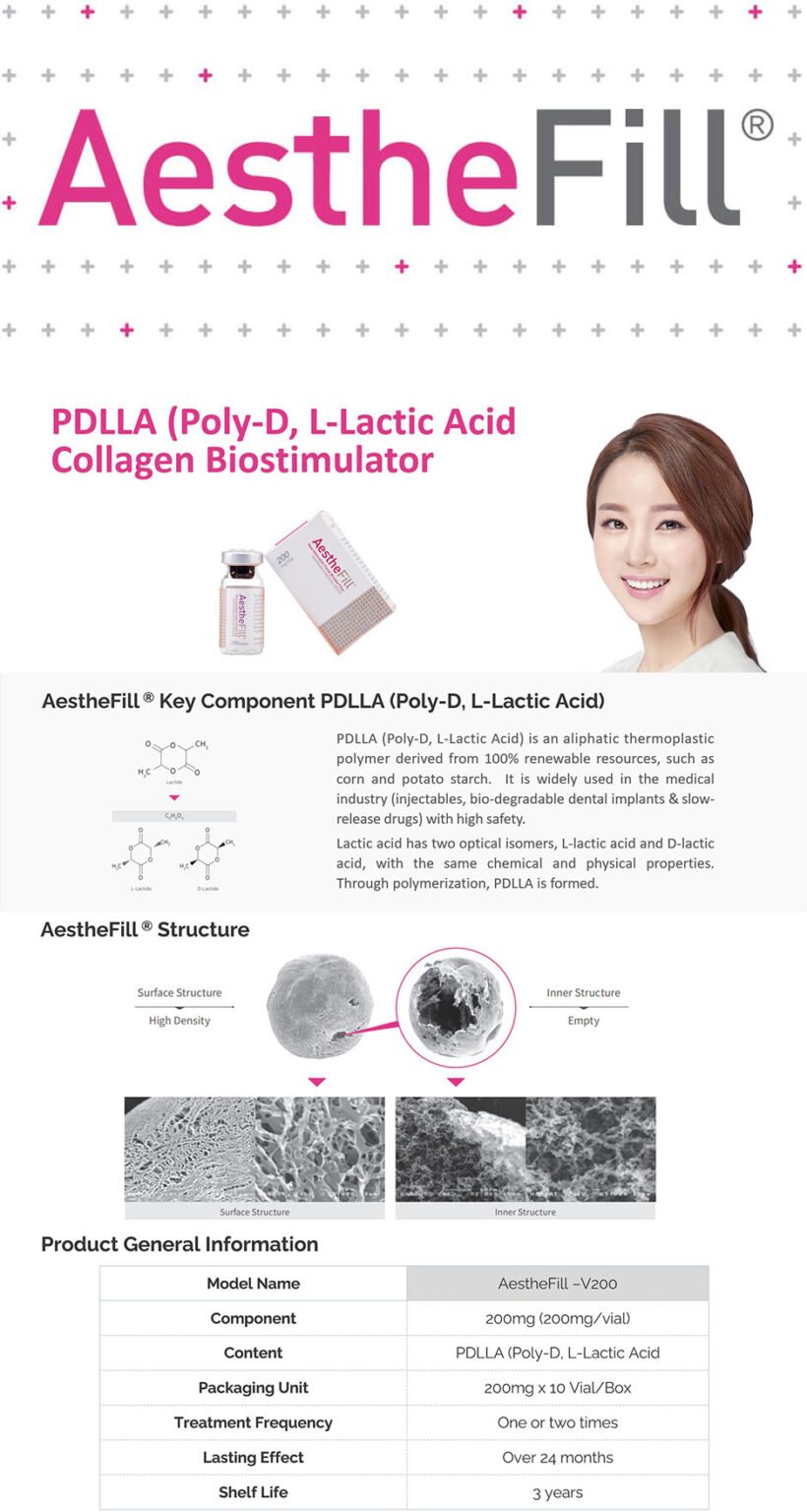 AestheFill 200mg - Aesthetics-Shop