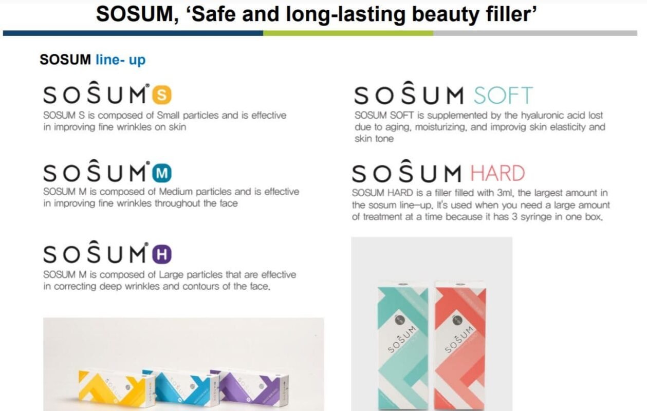 Sosum - Aesthetics-Shop